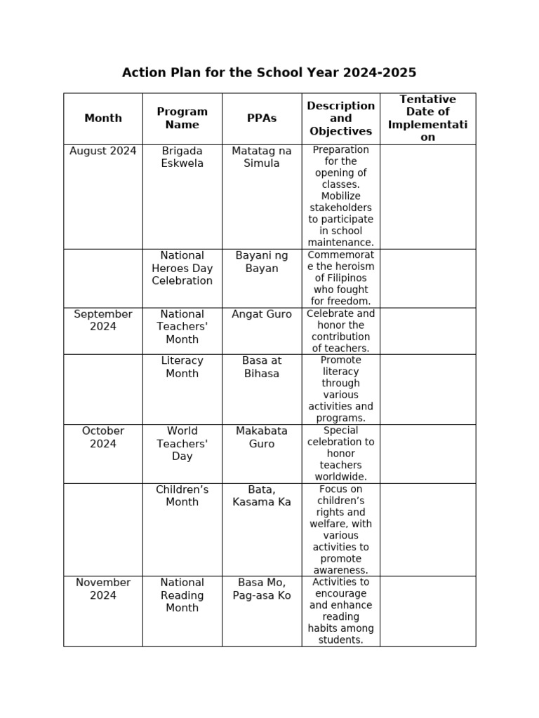 2024-2025 School Action Plan | PDF