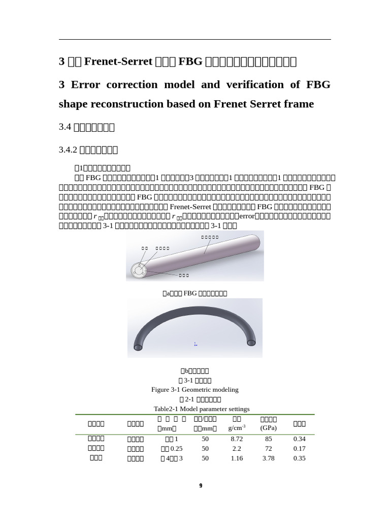 光纤形状传感器弯曲仿真optical fiber shape sensors blending simulation | PDF