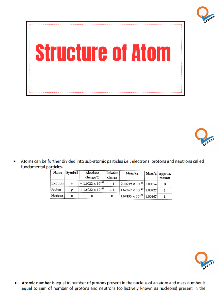 CH 2 Structure of Atom - 909b3258 0592 4e75 b2d4 Bdeae595ebf6 | PDF