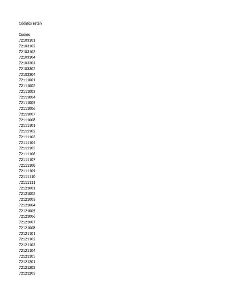 Codigos Estandar Articulos para Facturacion Electronica | PDF