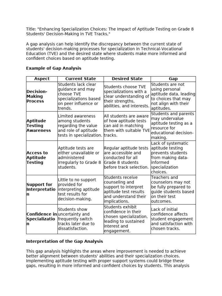 Sample GAP Analysis | PDF | Decision Making | Learning