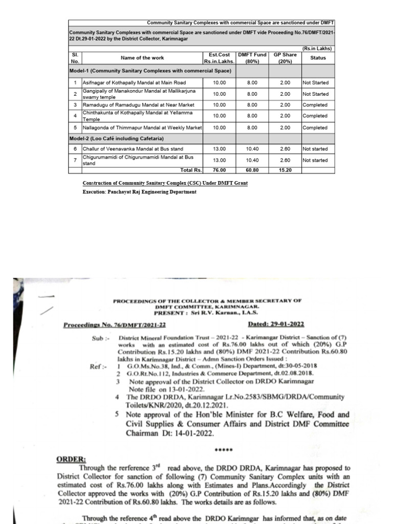 1CSCs Sanctioned Under DMFT Grant Reports and Proceeding | PDF