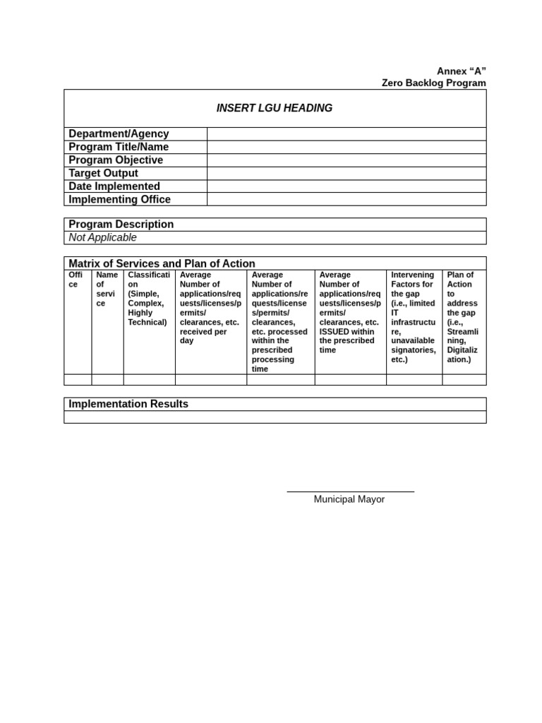 Annex A - Zero Backlog Program | PDF