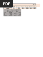 Dispatch Report Format | PDF