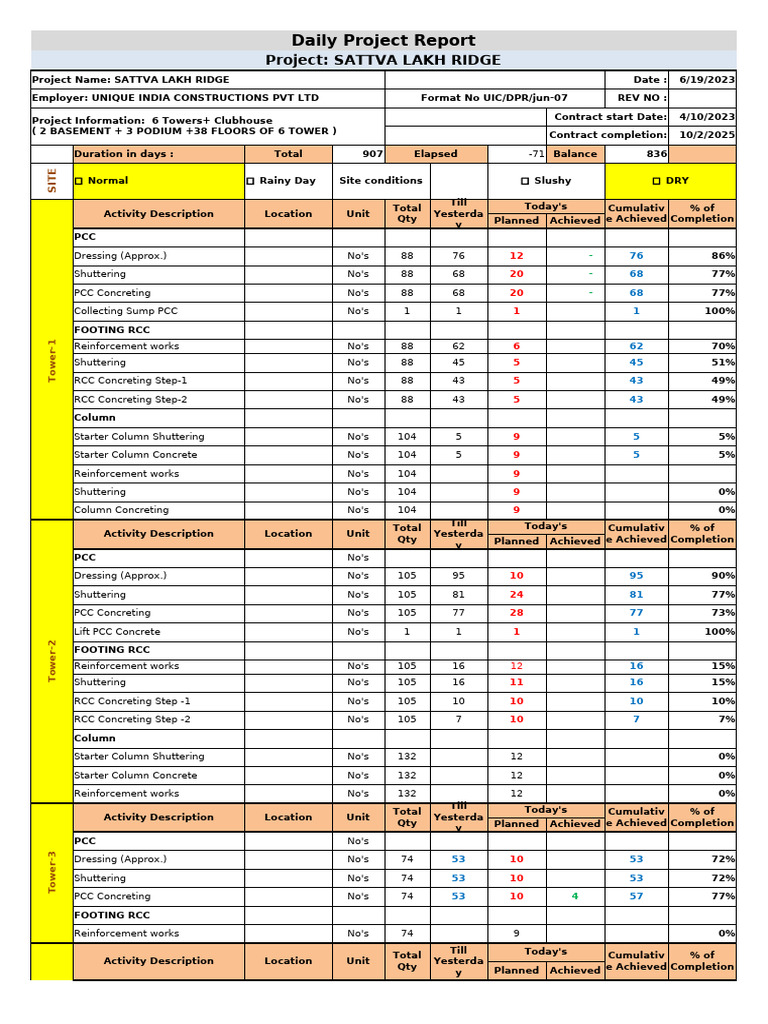 Concrete Tracker Dec-02 | PDF | Masonry | Architectural Elements