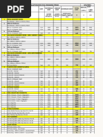 RMC Concrete Rate Calculation | PDF