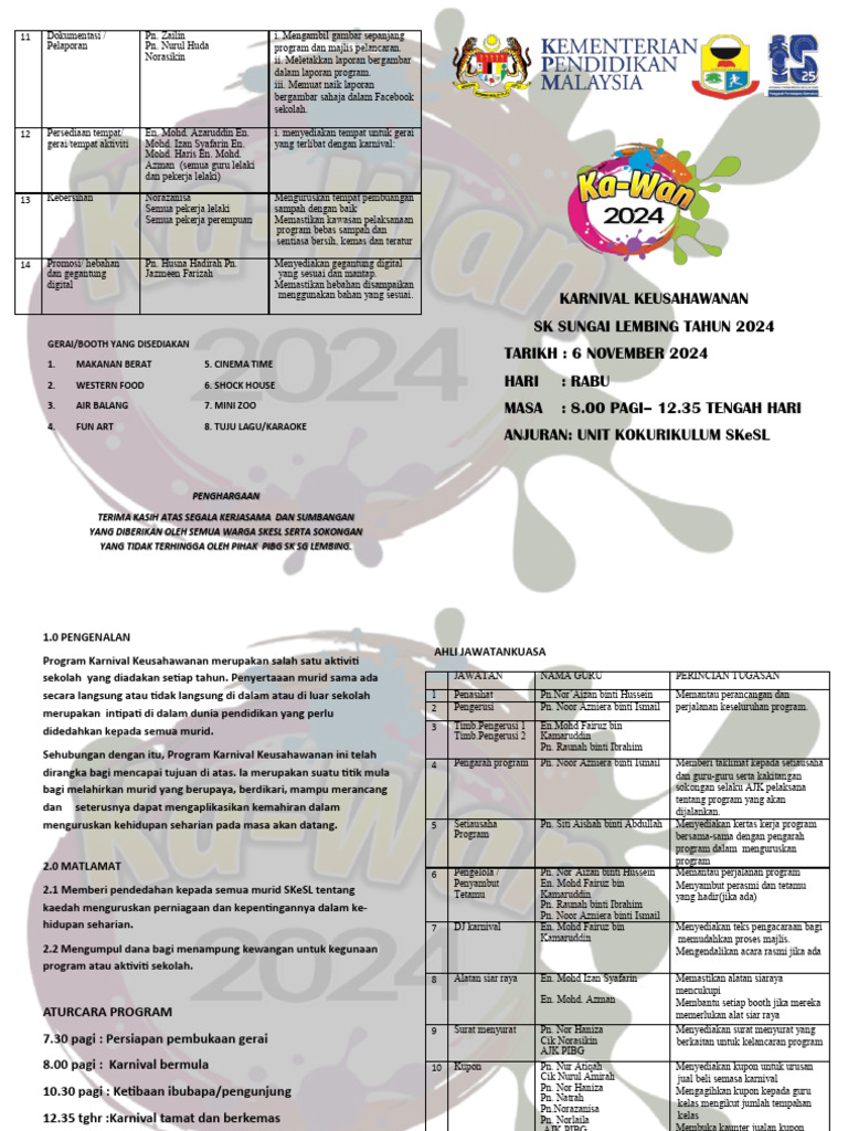 PAMPLET KAWAN | PDF