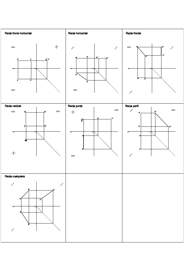 Resumen de Rectas y Planos | PDF