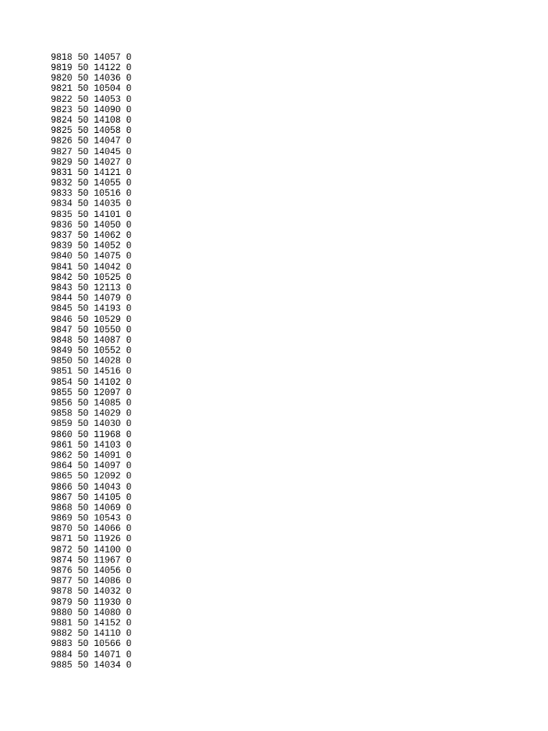 Data Set of Numeric Codes and Values | PDF