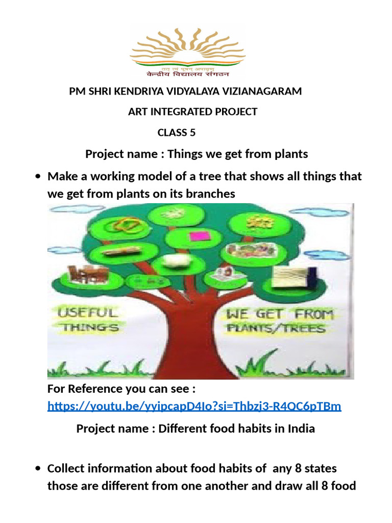Class 5 Art Project: Plants and Food | PDF