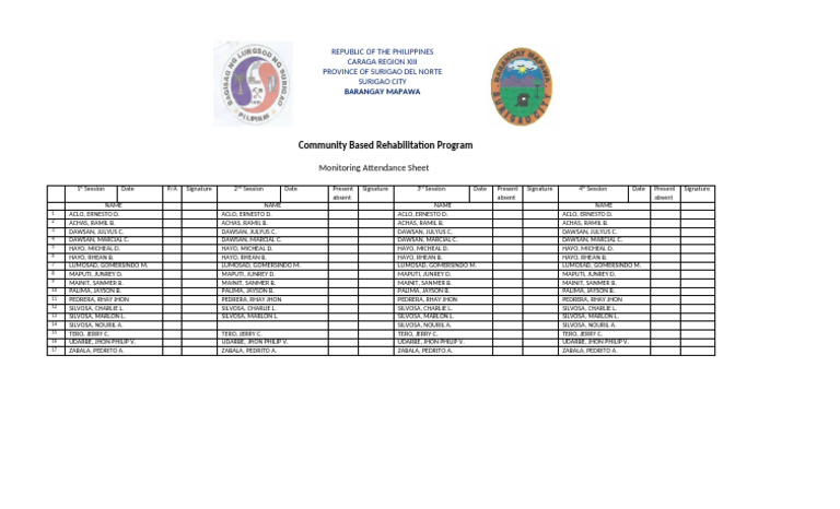 CBRP Monitoring Sheet | PDF
