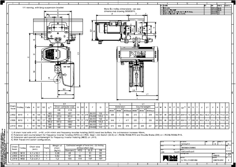 LR02 LR05 LR10 1-Fall Trolley Si | PDF