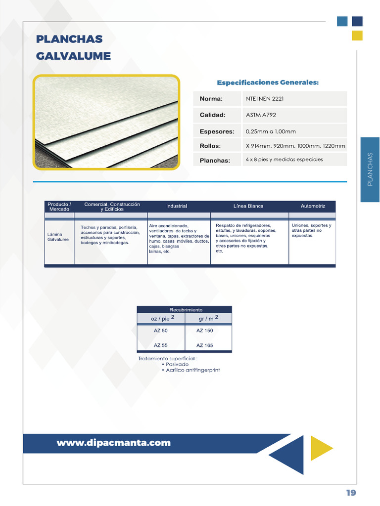 planchas-galvalume | PDF