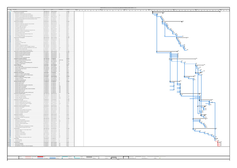 Revised Baseline Program (March 31, 2025) | PDF | Building Engineering ...