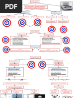 Kline-Mcclintock Method of Experimental Uncertainty | PDF | Teaching ...