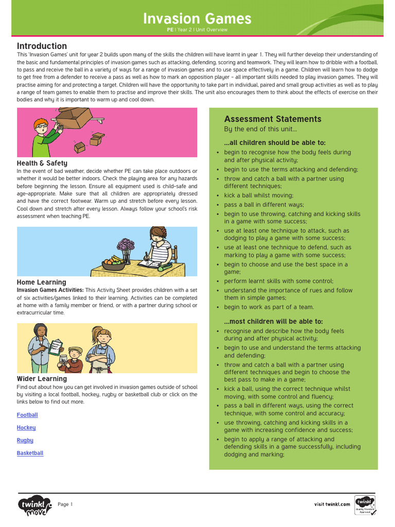 Y2 Invasion Games Unit Overview | PDF