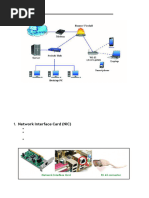 Grade 11 ICT Short Notes Overview | PDF