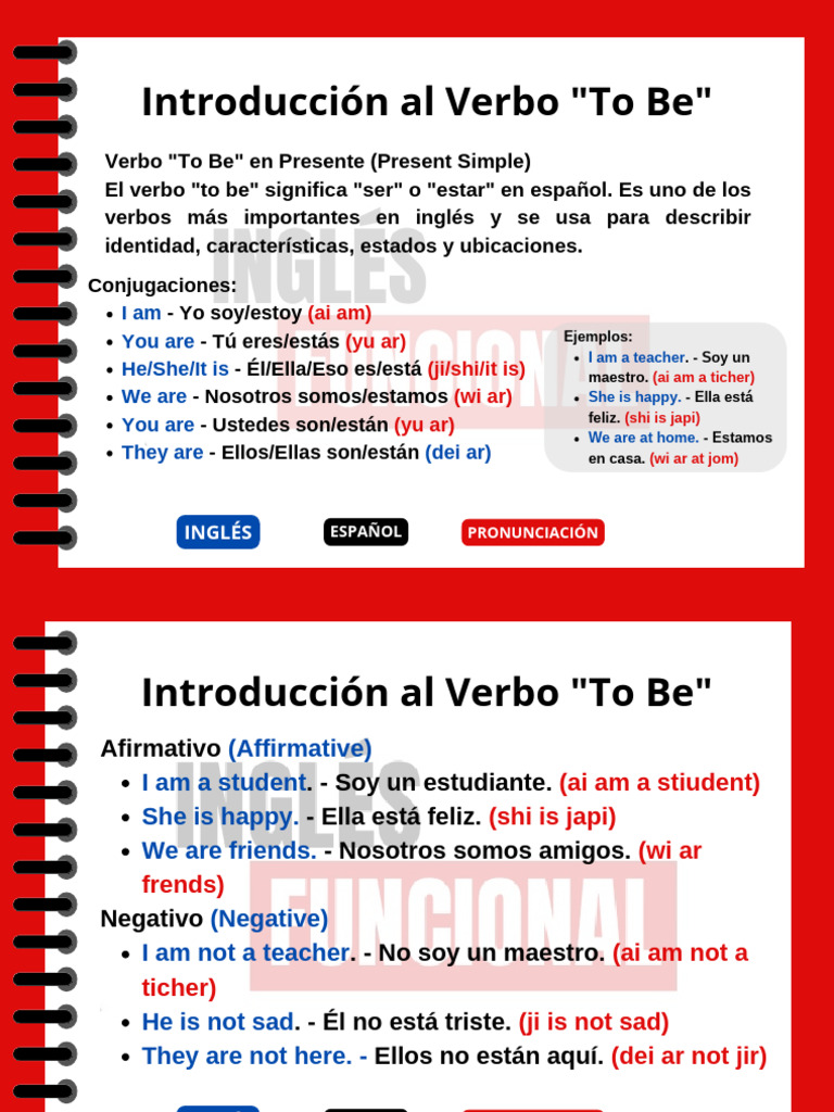 Verbo Tobe | PDF