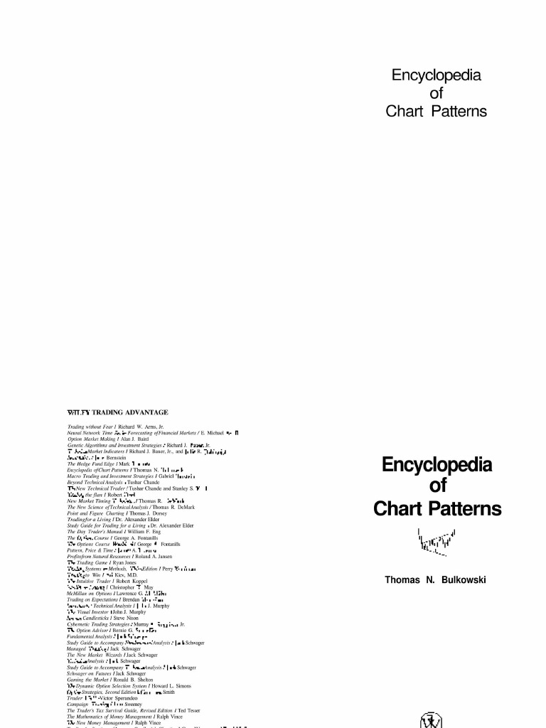 Encyclopedia of Chart Patterns | PDF