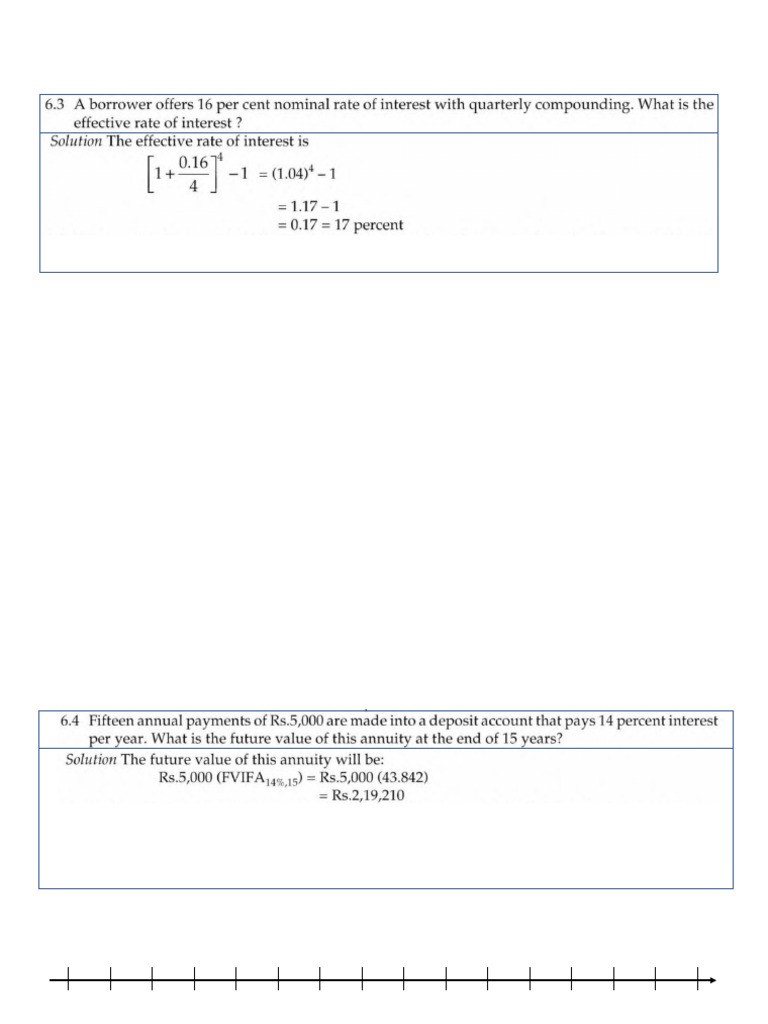 Time Value of Money - Practice Material | PDF