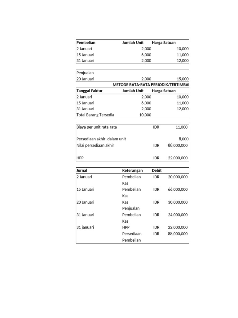 Materi Dan Soal - Pert 13 | PDF