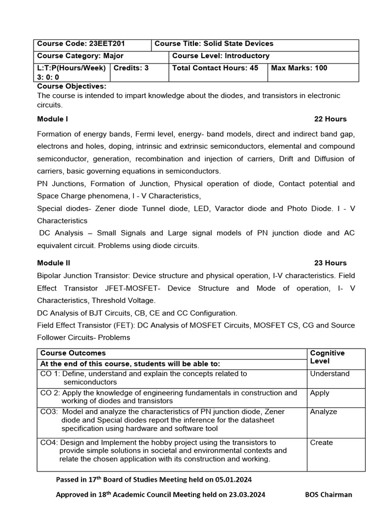 Solid State Devices Syllabus | PDF | Transistor | Diode