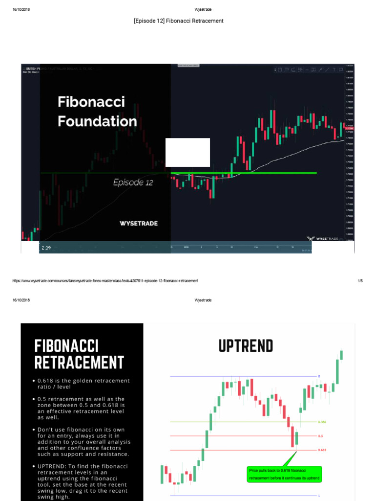 (Episode 12) Fibonacci Retracement | PDF