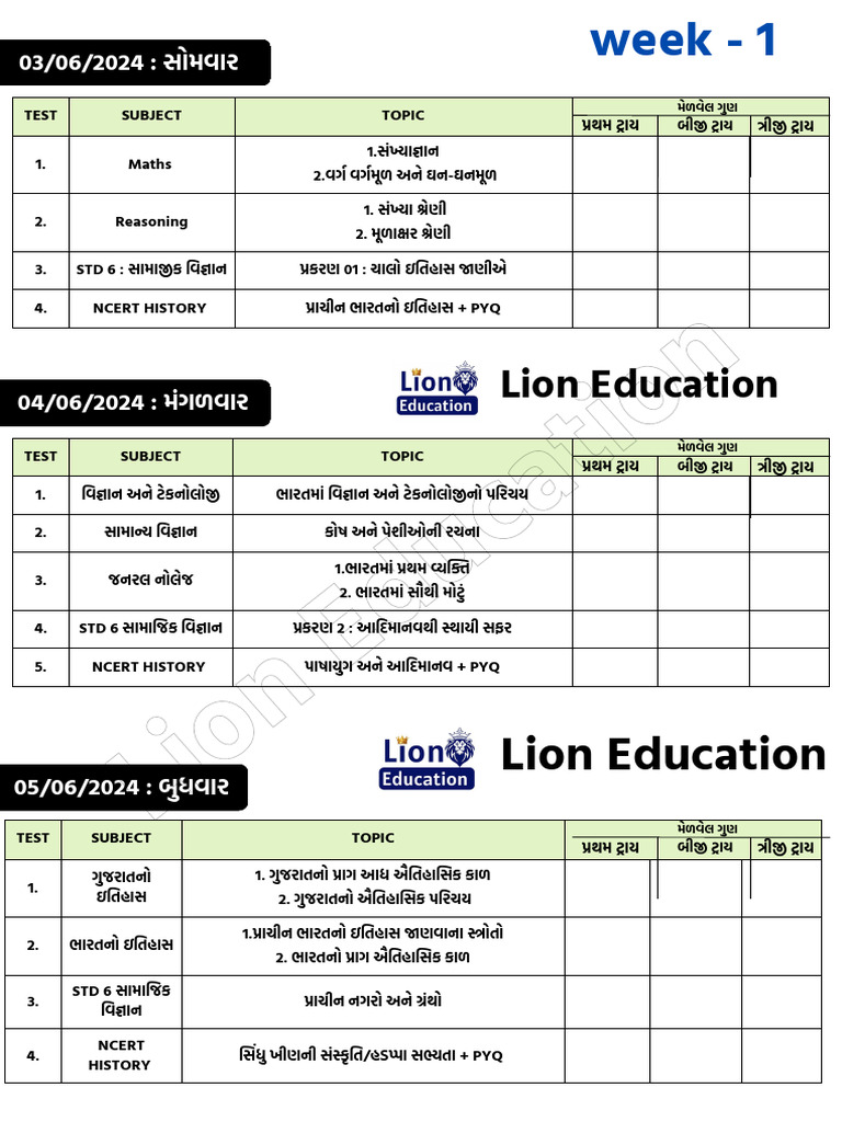 Police Constable Planner Course Week-1 | PDF