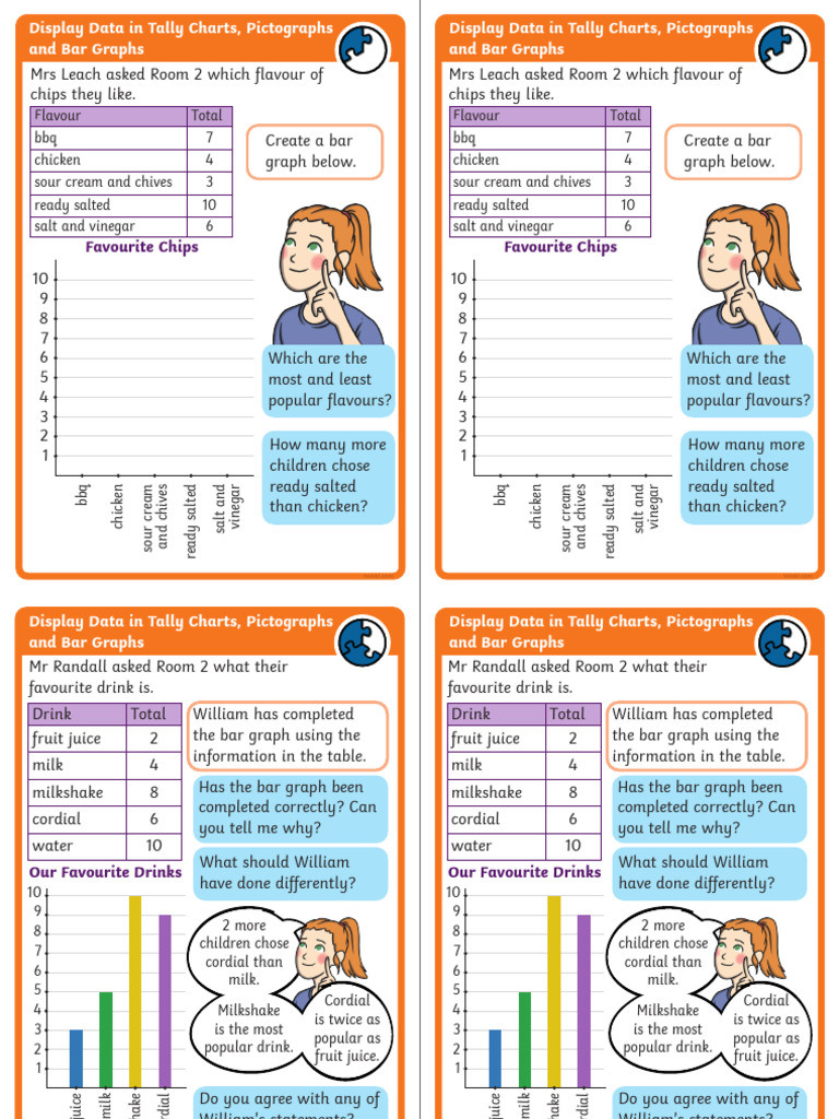Problem Solving Drawing Bar Graphs | PDF