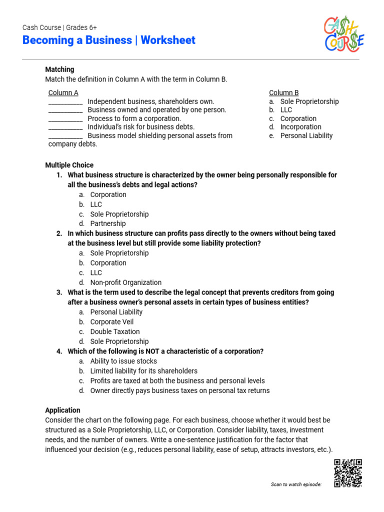 Becoming a Business Worksheet | PDF | Limited Liability Company ...