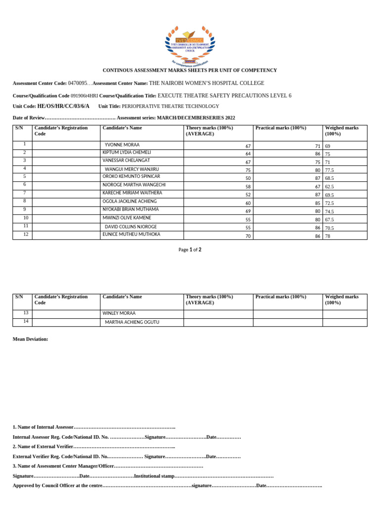 Theatre Safety Precautions | PDF