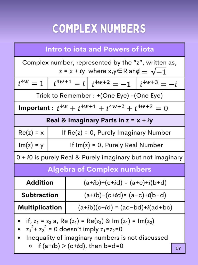 Understanding Complex Numbers and Iota | PDF | Complex Number ...