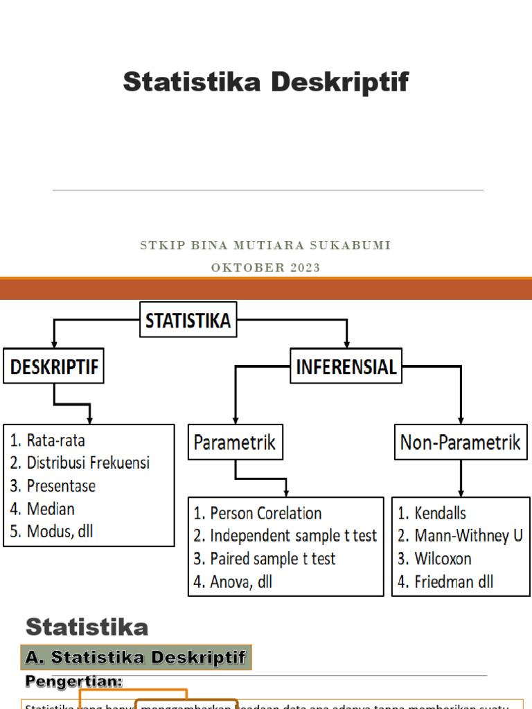Statistika Deskriptif - Penyajian Data | PDF