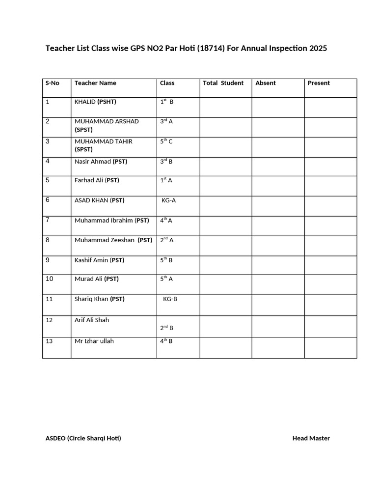 Teacher List | PDF