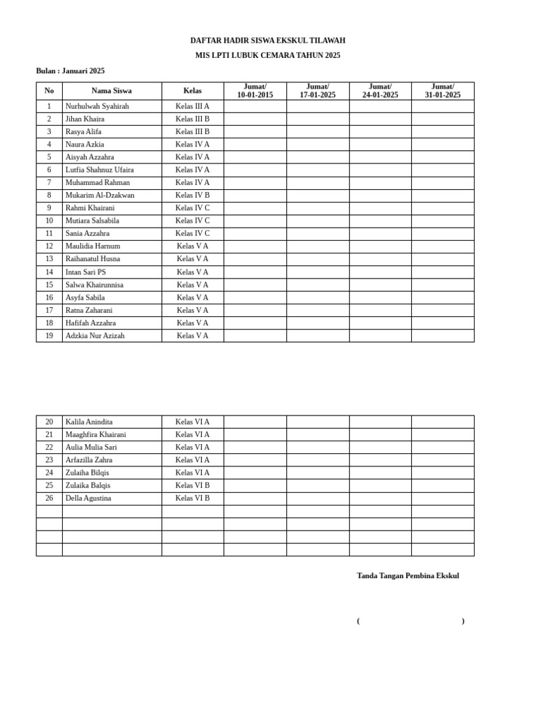DAFTAR HADIR SISWA EKSKUL TAHFIDZ 2024 | PDF