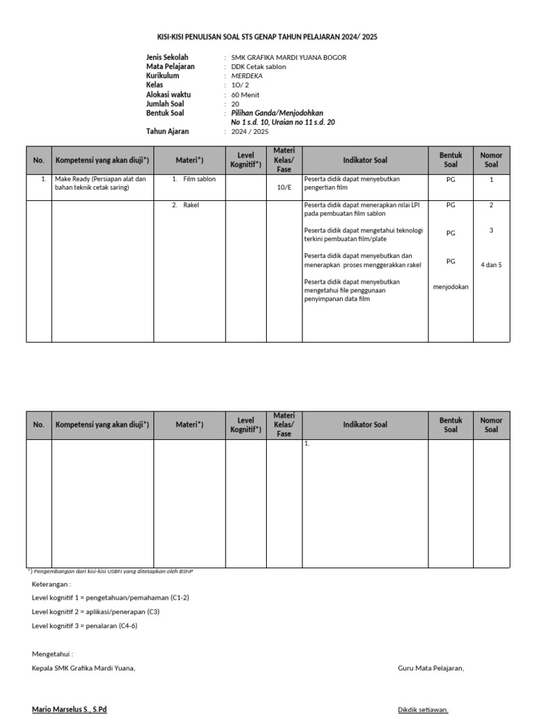Kisi Kisi Soal Sablon 11 Sas Ganjil 2425 | PDF