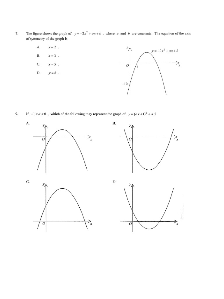 4 - Graph of Quadratic Functions | PDF