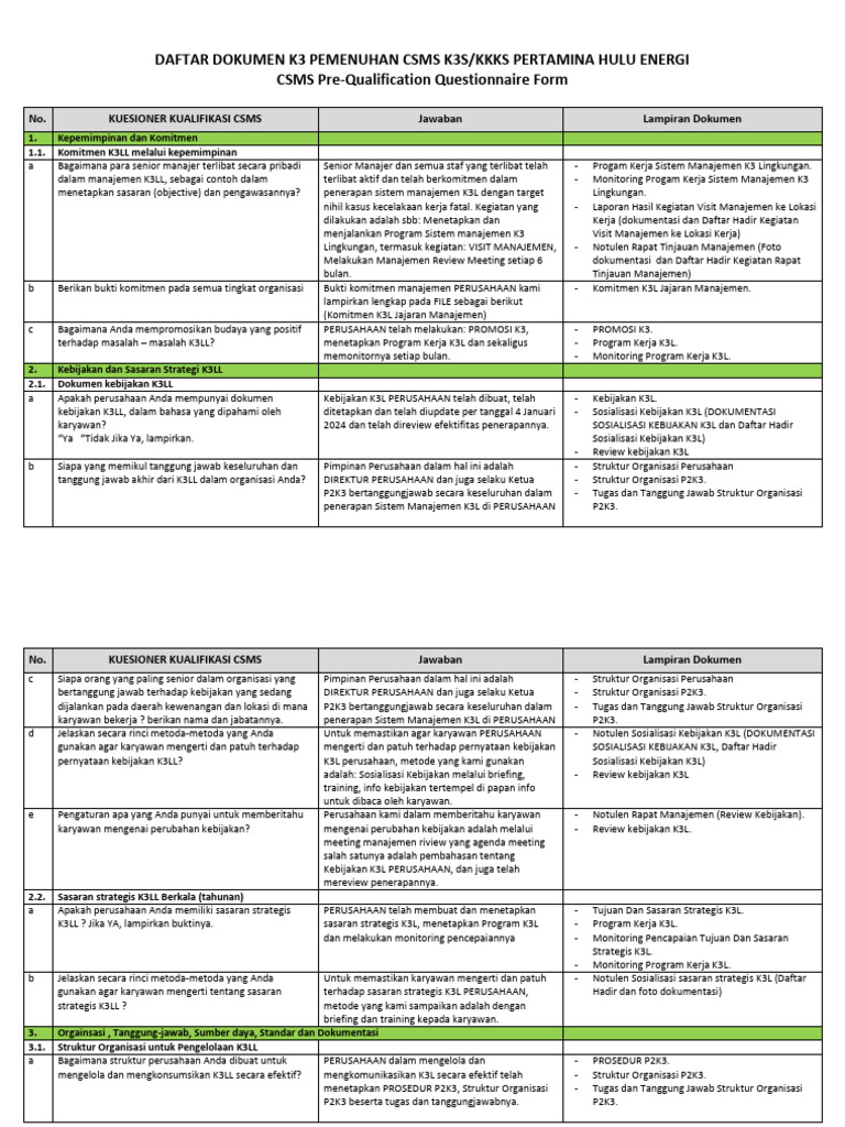 Dokumen CSMS PERTAMINA HULU ENERGI | PDF