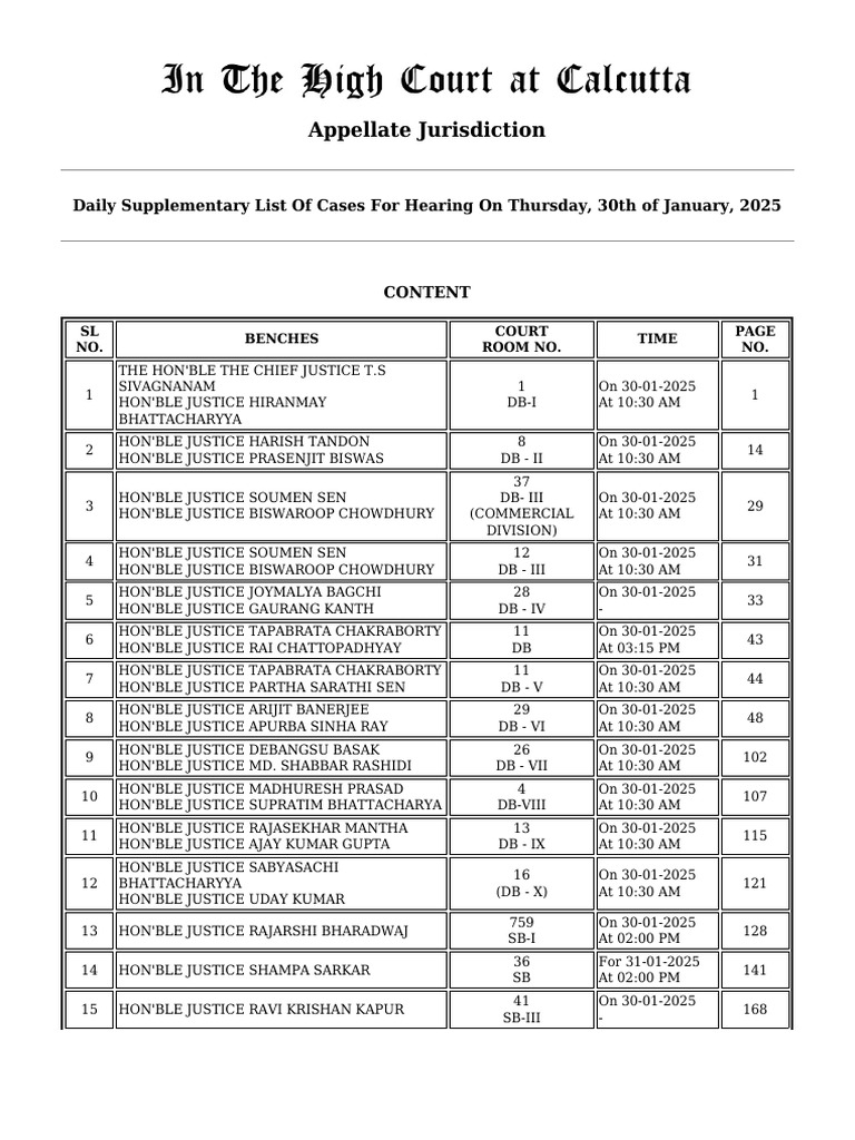 Cla 30012025 | PDF | Judiciaries | Justice