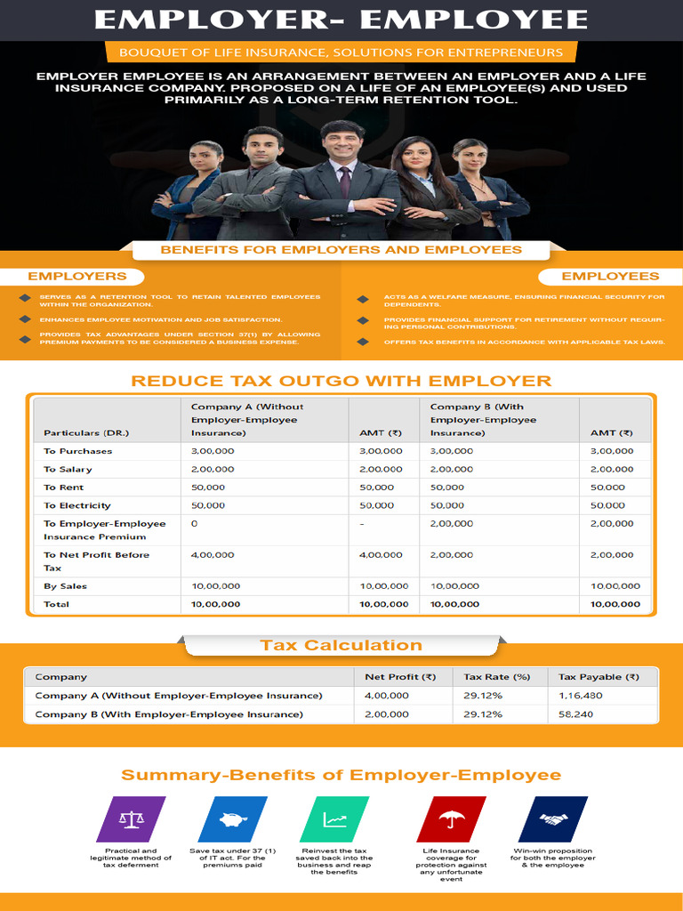Life Insurance Solutions for Employers | PDF