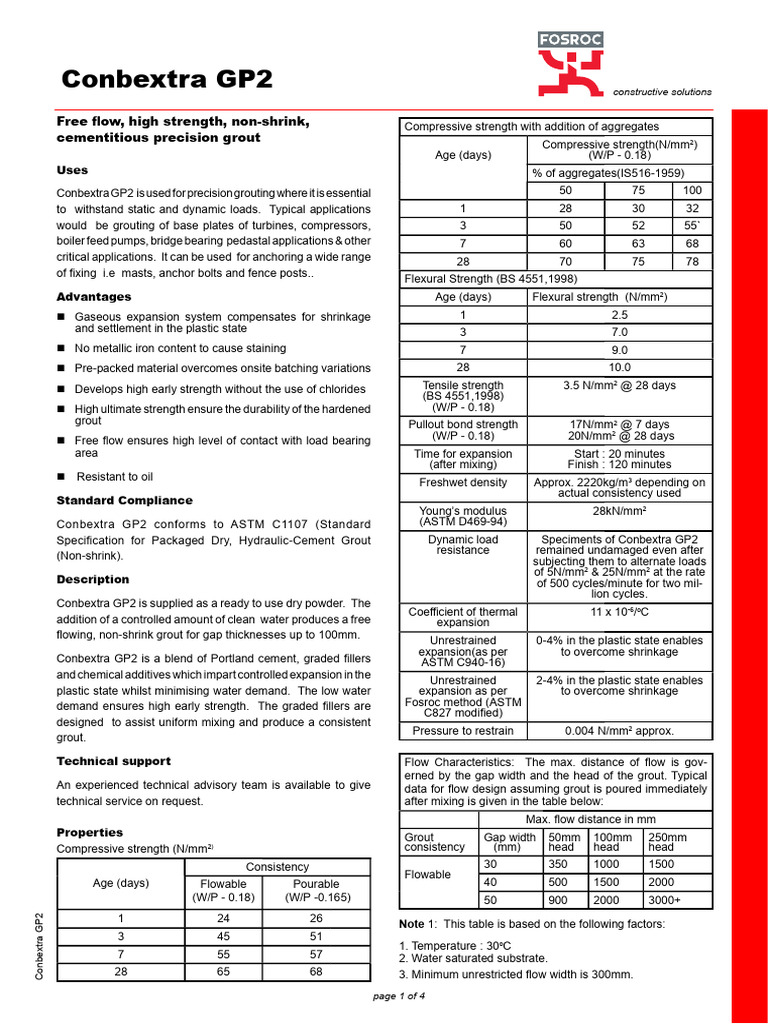 TDS Conbextra GP2 India7 | PDF | Concrete | Secondary Sector Of The Economy