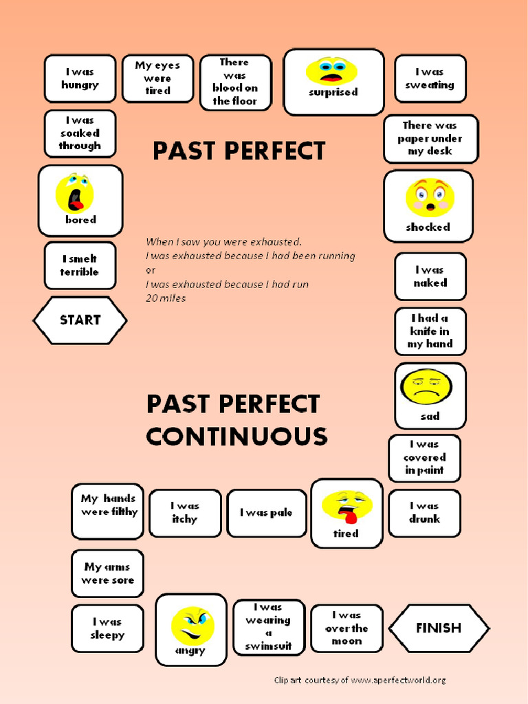 Past Perfect Past Perfect Continuous A Boardgame Boardgames Fun ...