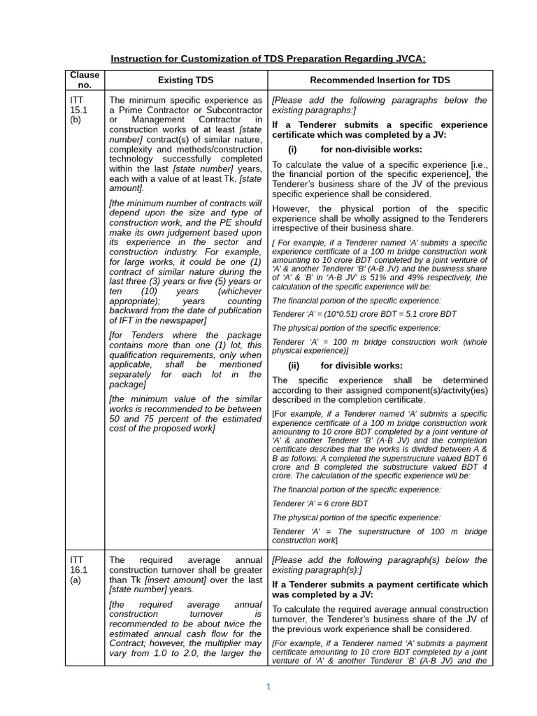TDS Customization Guidelines for JVCA | PDF | Joint Venture | Business
