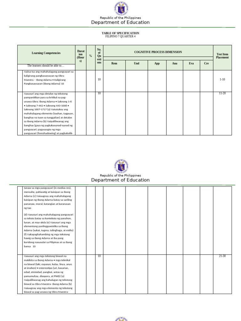 Filipino 7 Q4 Tos | PDF