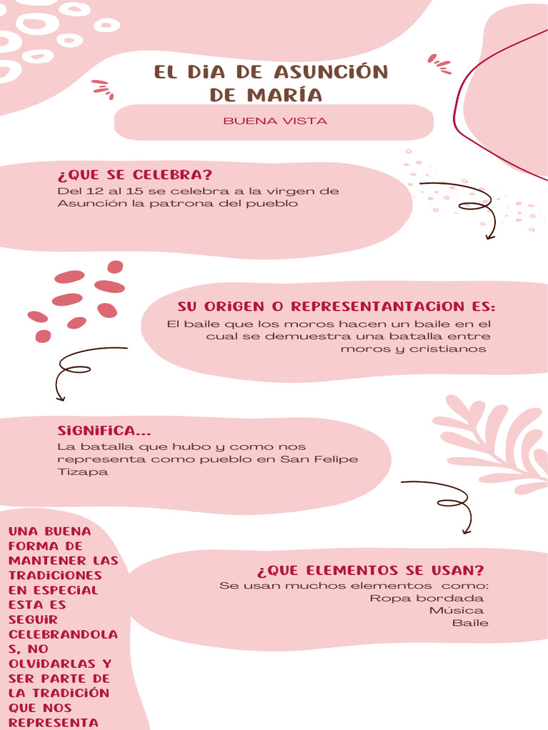 Infografía Norvy | PDF
