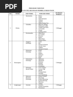 Tema Dan Sub Tema PAUD Semester 1 Serta Alokasi Waktu | PDF