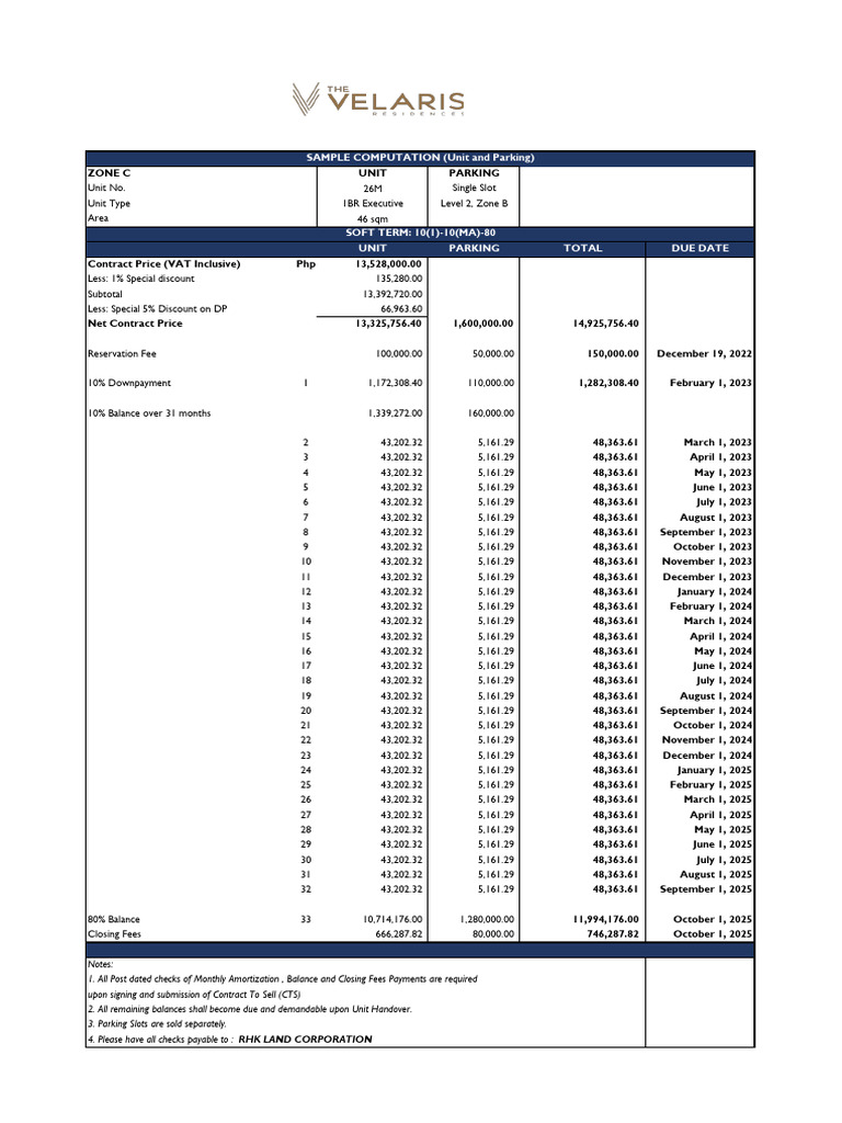 26M 1 Bedroom Executive Sample Computation | PDF | Money | Payments