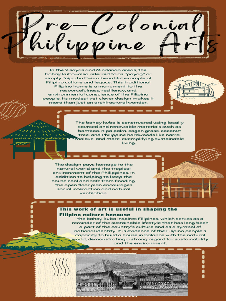 Pre ColonialPhilippineArts PDF | PDF