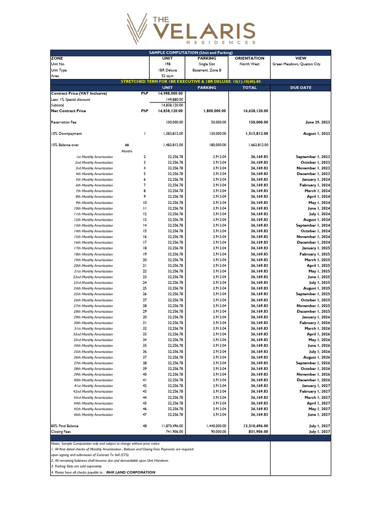 19B 1 Bedroom Deluxe Stretched Term | PDF | Military Operations