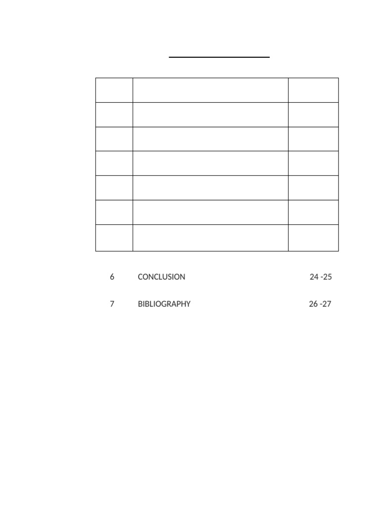 Upashna Sharma File - IMC | PDF